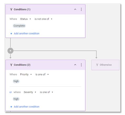 Automation — Smartsheet Community