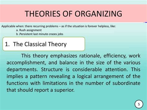 Managerial Function Organizing Ppt