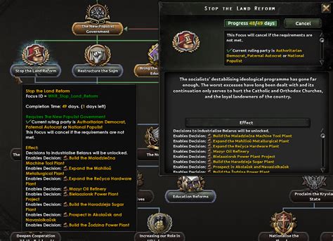 Whr Disastrous Plan Sierada Delayed Coup Shenanigans · Issue 22403
