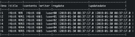 Kosta 교육 60일차spring Test Crud Mvc By 김준형kimjh Medium