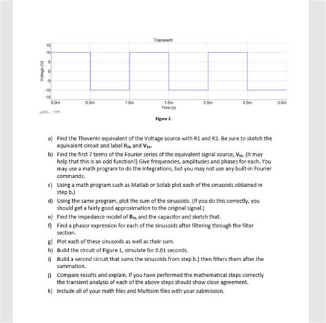 Solved Find The Thevenin Equivalent Of The Voltage Source