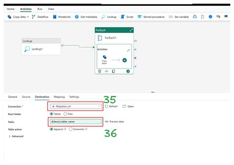 Seamless Data Migration From On Prem Sql Server To Microsoft