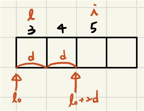 Day 4 Array 陣列 It 邦幫忙一起幫忙解決難題，拯救 It 人的一天