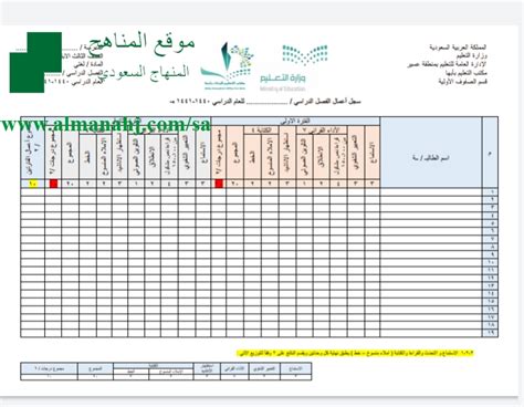 سجل متابعة التقويم المستمر للفترتين 12 الصف الثالث لغة عربية الفصل