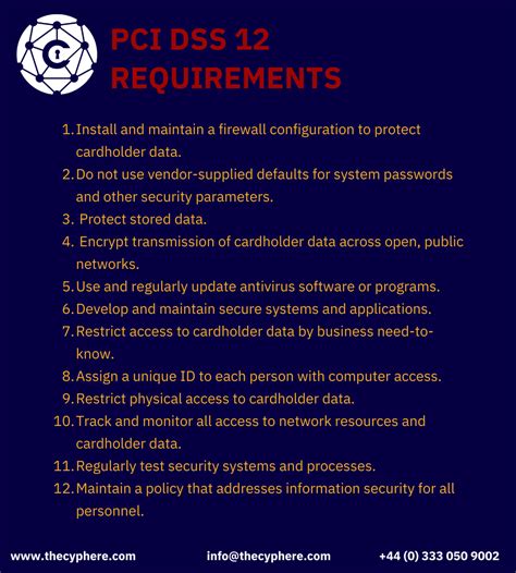 pci dss v4 0 comprehensive guide to compliance and key updates