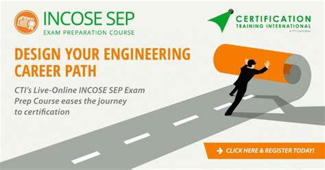 Certification Training International Cti On Linkedin Register Today Incose Sep Exam