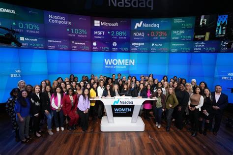 Parul Jain Posted On Linkedin