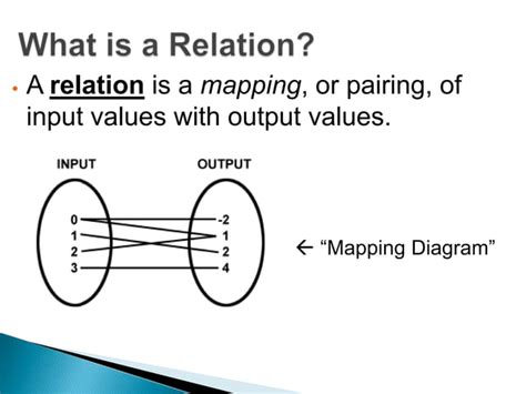 21 Definition Of A Function Pptx