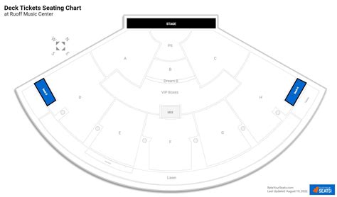 Ruoff Music Center Line Up 2024 Ciel Alberta