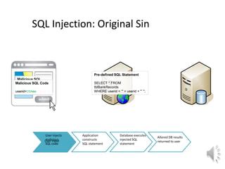 Sql Injection PPT