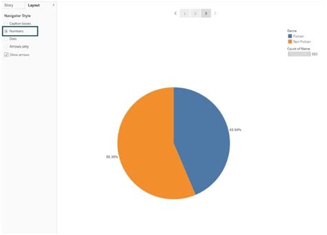 Tableau Storyline Components Examples How To Create Tableau Storyline Components Examples How To Create