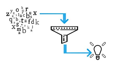 Are You Collecting The Right Data To Inform Your Decisions
