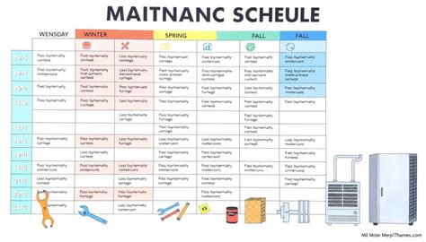 Seasonal Maintenance Tips For Hvac Systems Guide