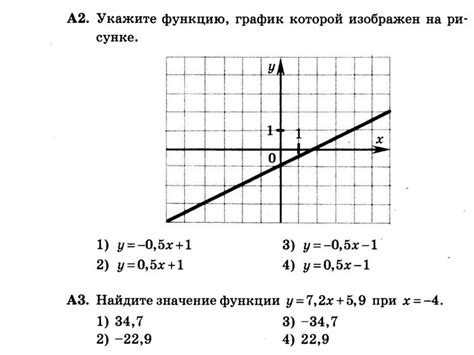 Линейная функция. График линейной функции - презентация онлайн
