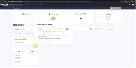 Coding Standards And Best Practices To Follow Browserstack
