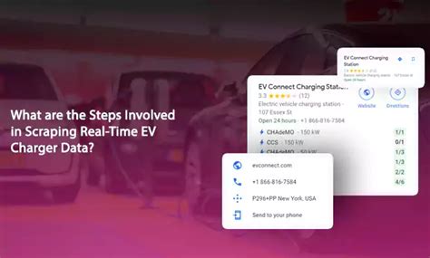 Iweb Data Scraping Blog Data Extraction And Web Scraping Blogs