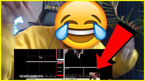 Forex Trader Reacts To Stock Market Youtubers Blowing Their Accounts Youtube