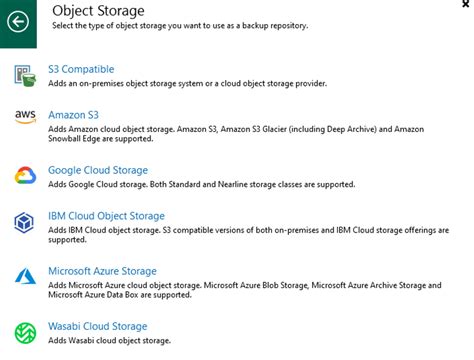 Veeam Backup And Replication 12 V12 Ercaninkaya Com