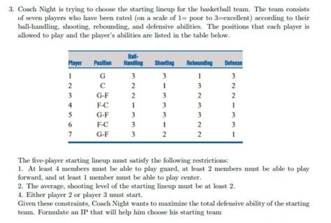 Solved Include The Excel File You Generated Answer Report