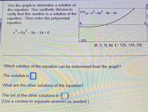 Solved Use The Graph To Determine A Solution Of The Chegg Com
