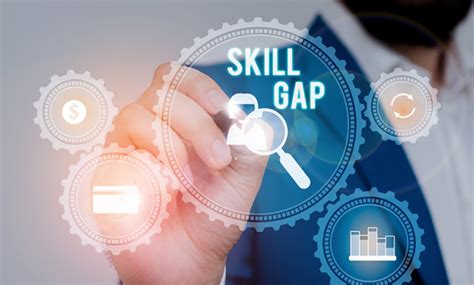Spotting And Filling In Your Skills Gap PBA