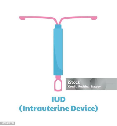 Jenis Konsep Vektor Kontrasepsi Ilustrasi Stok Unduh Gambar Sekarang