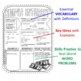 PERCENTS BUNDLE Task Cards Notes Error Analysis Graphic Organizer Puzzles