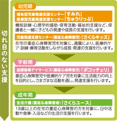 特集奈良県公式ホームページ