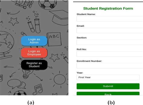 Figure 3 From A Novel Qr Code Based Smart Attendance Tracking System Semantic Scholar
