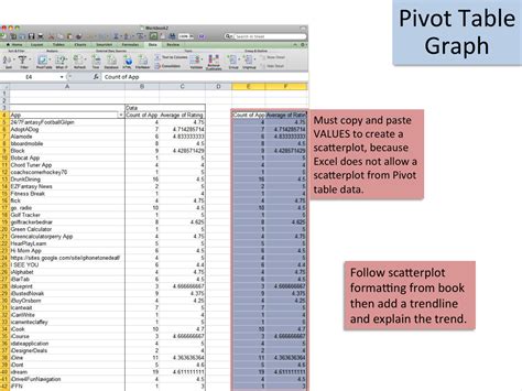 161 Microsoft Excel Techniques Workforce Libretexts