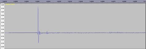 Impulse Response Audio Science Review Asr Forum