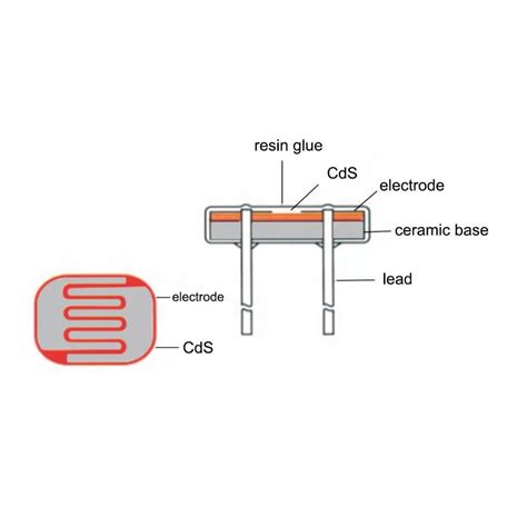 Sensor De Luminosidade Ldr 10mm