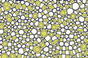 Example of an assembly with μ generated from LIS Download Scientific Diagram