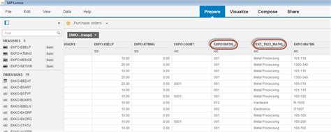 How To Use Classic SAP Query Infosets As A Data So SAP Community