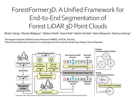 Forestformer3d A Unified Framework For End To End Segmentation Of