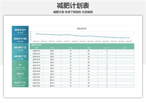 减肥计划表excel模板柚墨yomoer