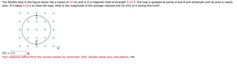 Solved The Flexible Loop In The Figure Below Has A Radius Of Chegg