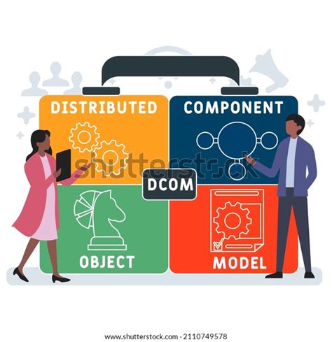 Dcom Distributed Component Object Model Acronym Stock Vector Royalty Free 2110749578