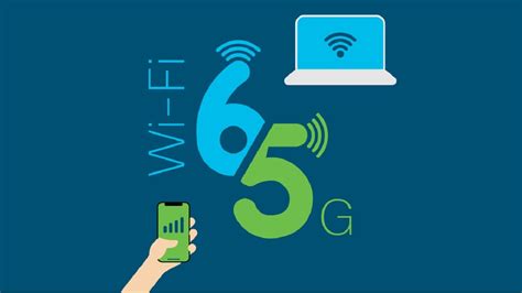 Orthogonal Frequency Division Multiple Access Ceotech