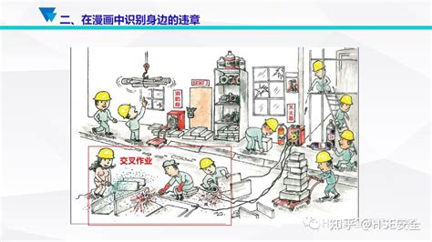 Ppt 【课件】安全生产事故案例分析（55页） 知乎