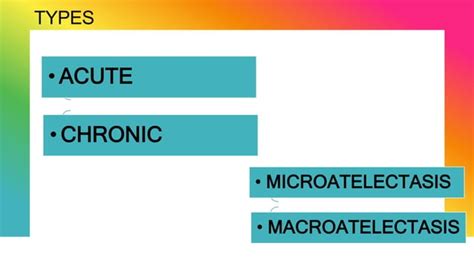Atelecteasis Ppt
