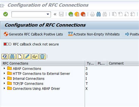Consume HANA XS OData Services In Gateway