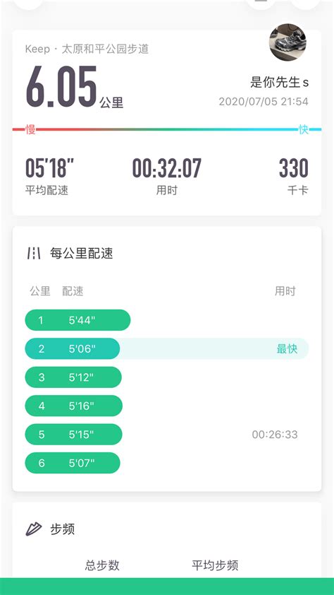 Keep跑步数据截图 千图网