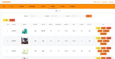 基于ssm的在线宠物商城设计与实现宠物商城网站的设计与实现 Csdn博客