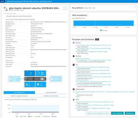 Google Cloud Monitoring Observability Dynatrace Hub