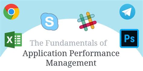 Application Performance Management Fundamentals And 2025 Solutions