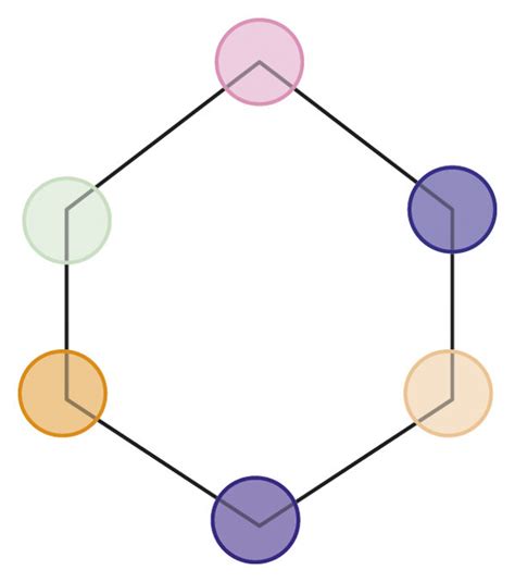 common population topology of particle swarm optimization algorithm