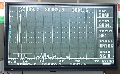 Zikrullah Akhtar On Linkedin Ut