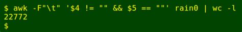 Awk And A Rainfall Time Series Part 1 The Linux Rain