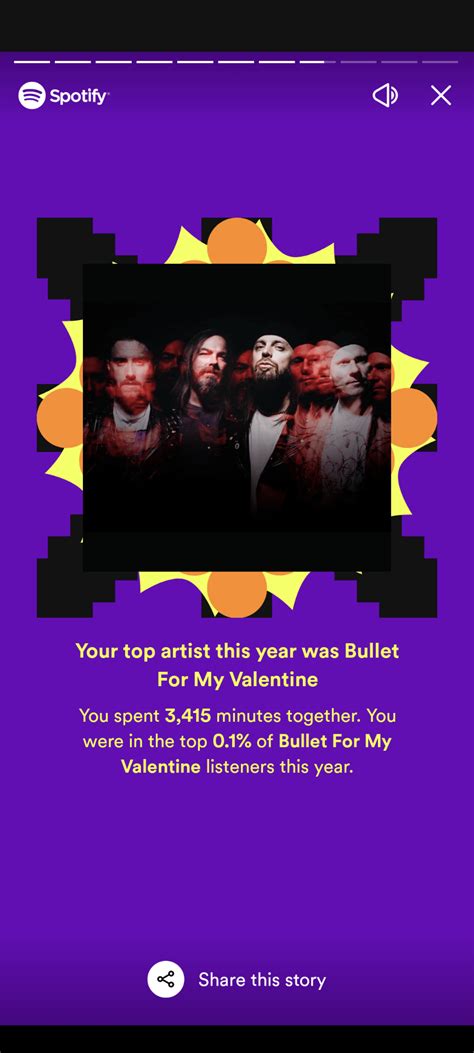 Spotify Wrapped Rbulletformyvalentine
